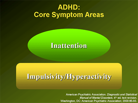 The Evolving Face of ADHD: From Adolescence to Adulthood