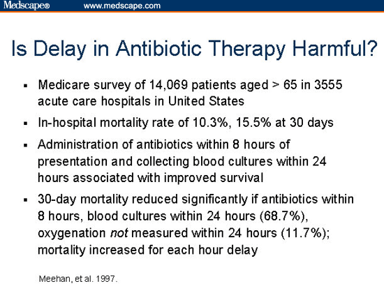 Principles and Practices of Adequate Antibiotic Therapy -- A Key Weapon ...