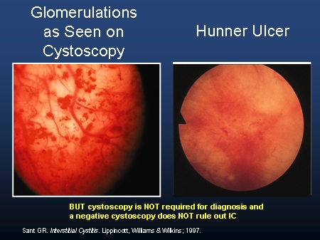 Making Sense of the Complex: A Point of Care Approach to Managing ...