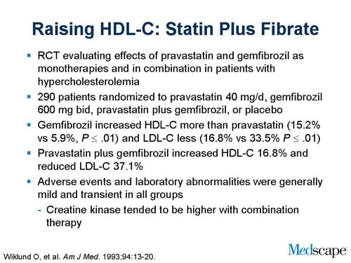 New Approaches to Managing Dyslipidemia: Risk Reduction Beyond LDL-C ...