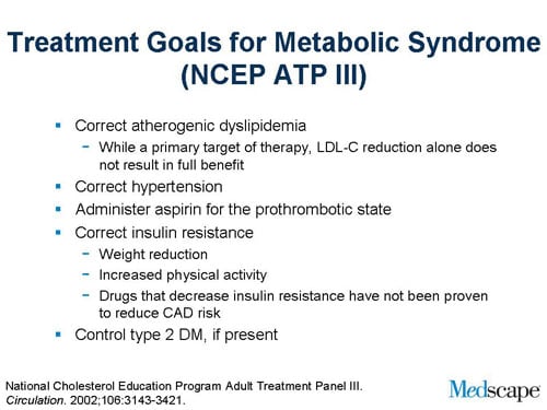 New Approaches to Managing Dyslipidemia: Risk Reduction Beyond LDL-C ...