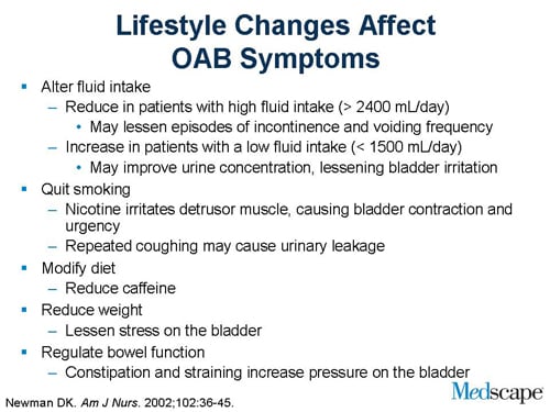 Overactive Bladder: Diagnosis and Treatment in Primary Care (Slides ...