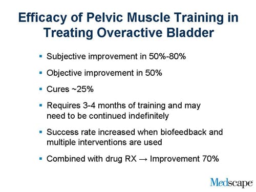 Overactive Bladder: Diagnosis and Treatment in Primary Care (Slides ...