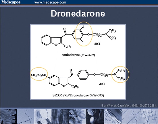 Atrial Fibrillation: What Does the Future Hold?