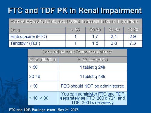 ART With Renal Dysfunction (Slides With Transcript)