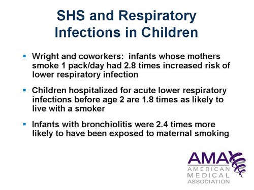 Secondhand Smoke: Clinicians' Role in Counseling Parents of At-Risk Kids