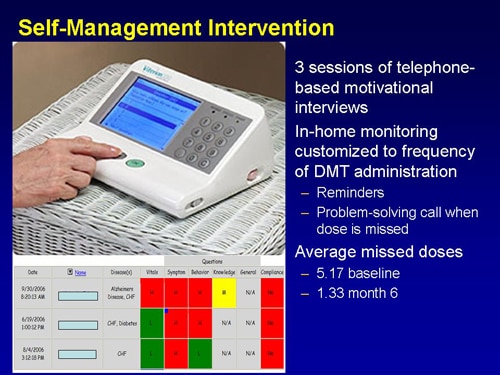 The Multidisciplinary Team in Multiple Sclerosis: Harnessing the Array ...