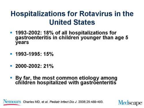 Rotavirus Disease and Its Prevention (Slides With Transcript)