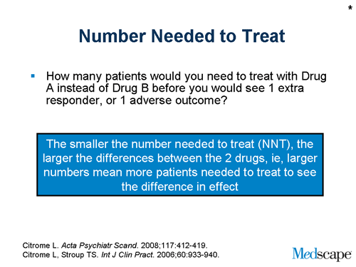 Advances in Schizophrenia Management: The Need for Individualized Treatment