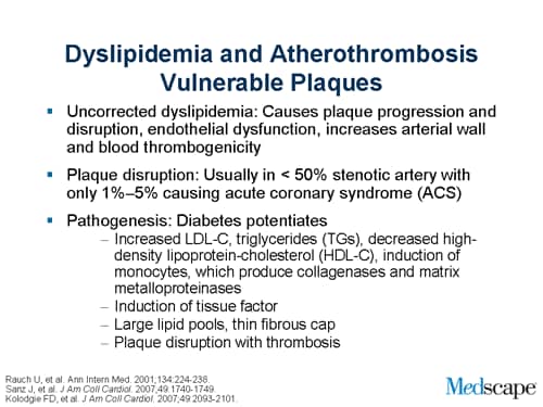 Mixed Dyslipidemia: New Data, New Options