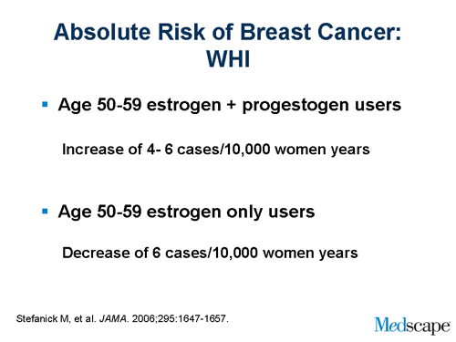 Evaluating Breast Cancer Risk in the Menopausal Patient (Slides/Transcript)