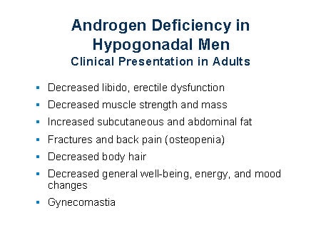 Recognizing and Treating Androgen Deficiency Syndrome in Aging Men ...