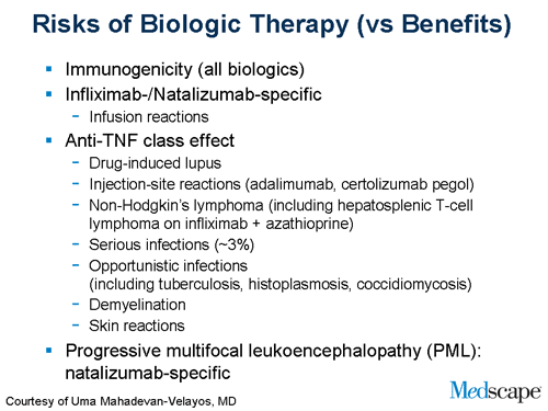 Advances in Biologic Therapy for Inflammatory Bowel Disease -- The ...