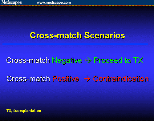 Paradigms Lost: Cross-matches in Renal Transplantation