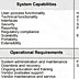 Computerized Prescriber Order-entry Systems: Evaluation, Selecti - Page 9