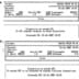 Application of a Clinical Magnet over ICD: Is It Safe and Useful?