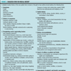 EPR 3 Asthma Guidelines - Part 1: Diagnosing Asthma