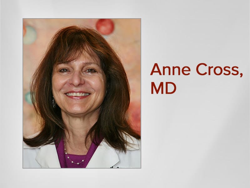 Improving Outcomes for Disease-modifying Therapies in Multiple Sclerosis