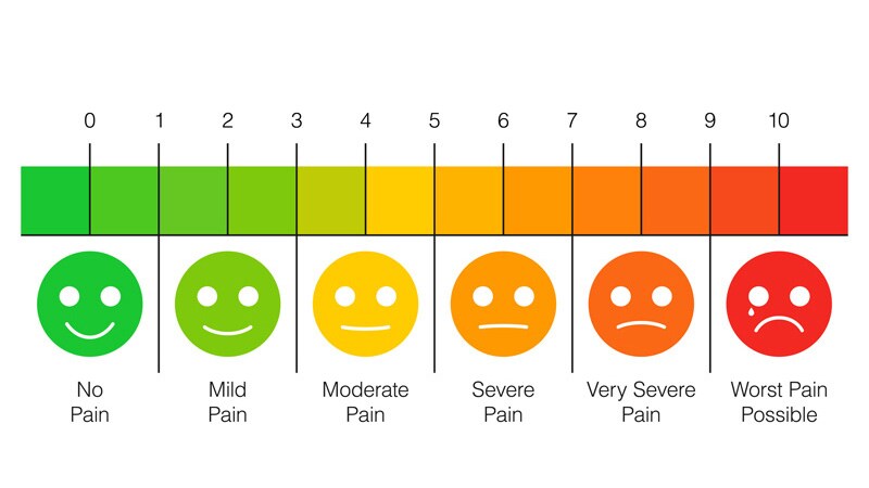 Critical Care - Medscape