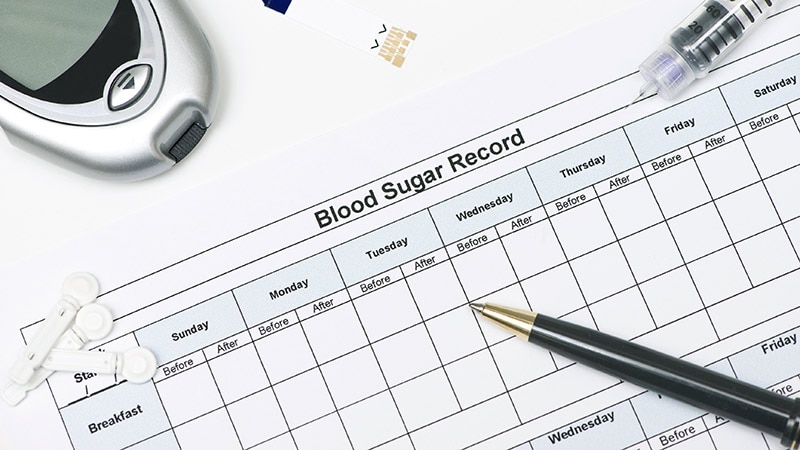 Chronic Kidney Disease | Medscape