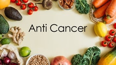 Suboptimal Diets Tied to Global Doubling of GI Cancers