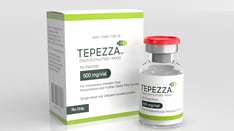 Tepezza, teprotumumab-trbw (teprotumumab) dosing, indications ...