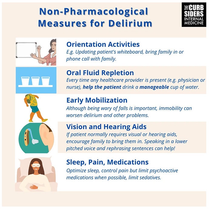 Delirium: Prevent Rather Than Prescribe