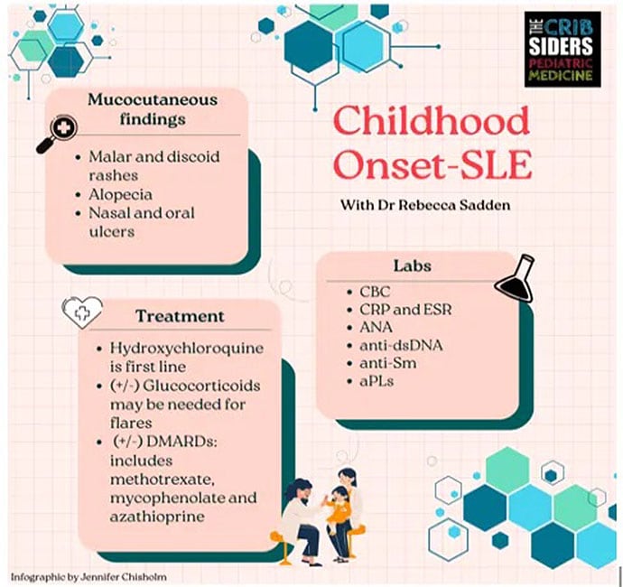 When You Suspect Lupus in a Child