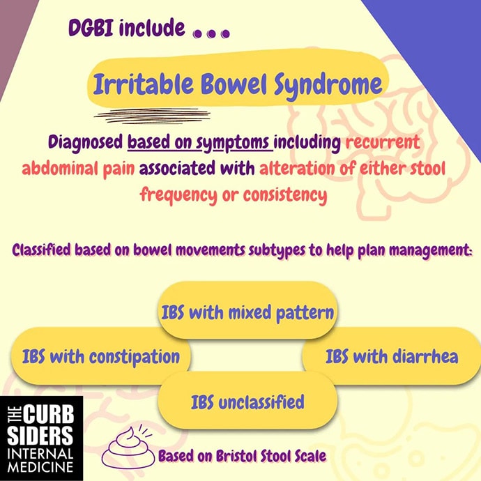 Abdominal Pain? Before Jumping to IBS…