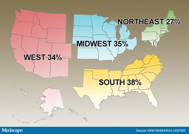Guns and Health: 5 Pressing Questions for HCPs