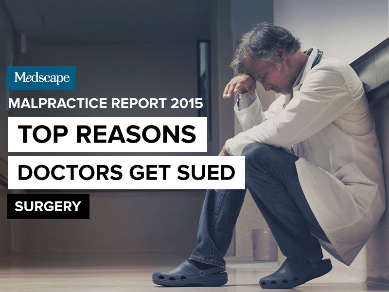 Medscape Surgeon Malpractice Report 2021