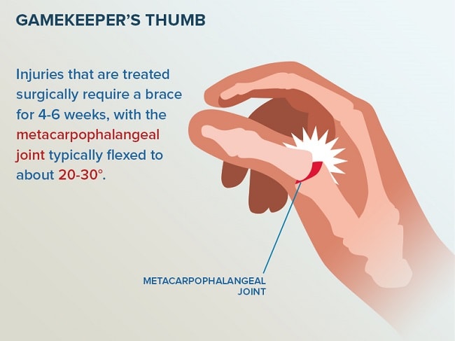 Top 10 Clinical Trends for May 2015 - Page 4