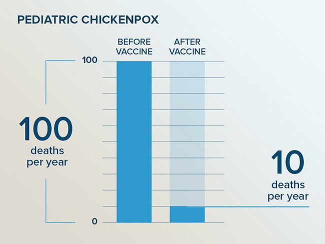 Top 10 Trends in Medicine, July 2014 (Transcript) - Page 7