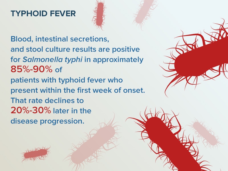 Top 10 Clinical Trends for June 2015 - Page 2
