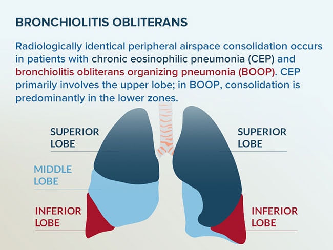 Clinical Trends for December 2015 - Page 2