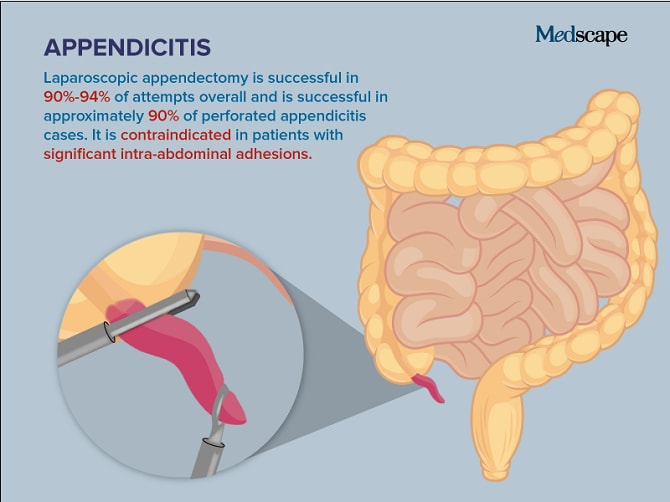 Clinical Trends for August 2017 - Page 4