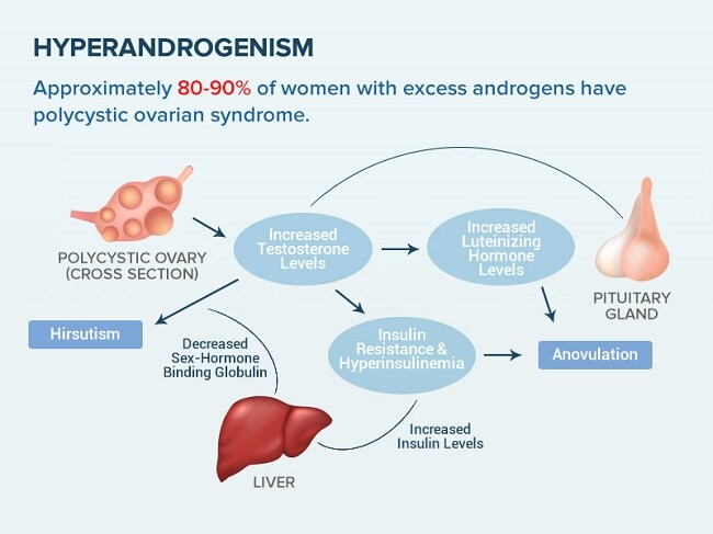 Clinical Trends for September 2016 - Page 5