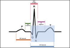 Qualaquin (quinine) dosing, indications, interactions, adverse effects ...