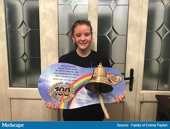 The Rise of Ringing the Bell for the End of Cancer Treatment