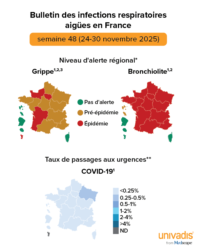 France – L’épidémie de grippe en pleine expansion