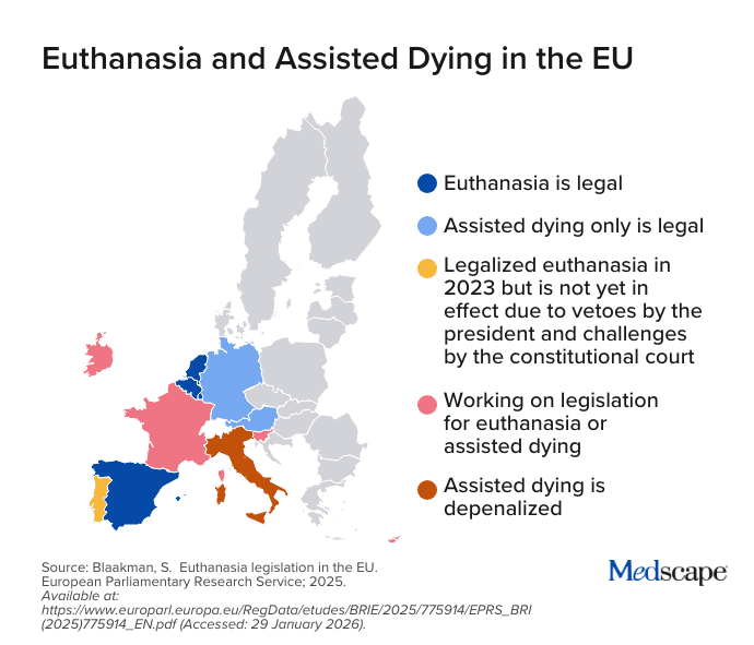 Is Assisted Death Always Peaceful? We Simply Don’t Know