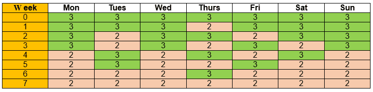 Adrenal Insufficiency: NICE 2024 Guideline Expert Insight