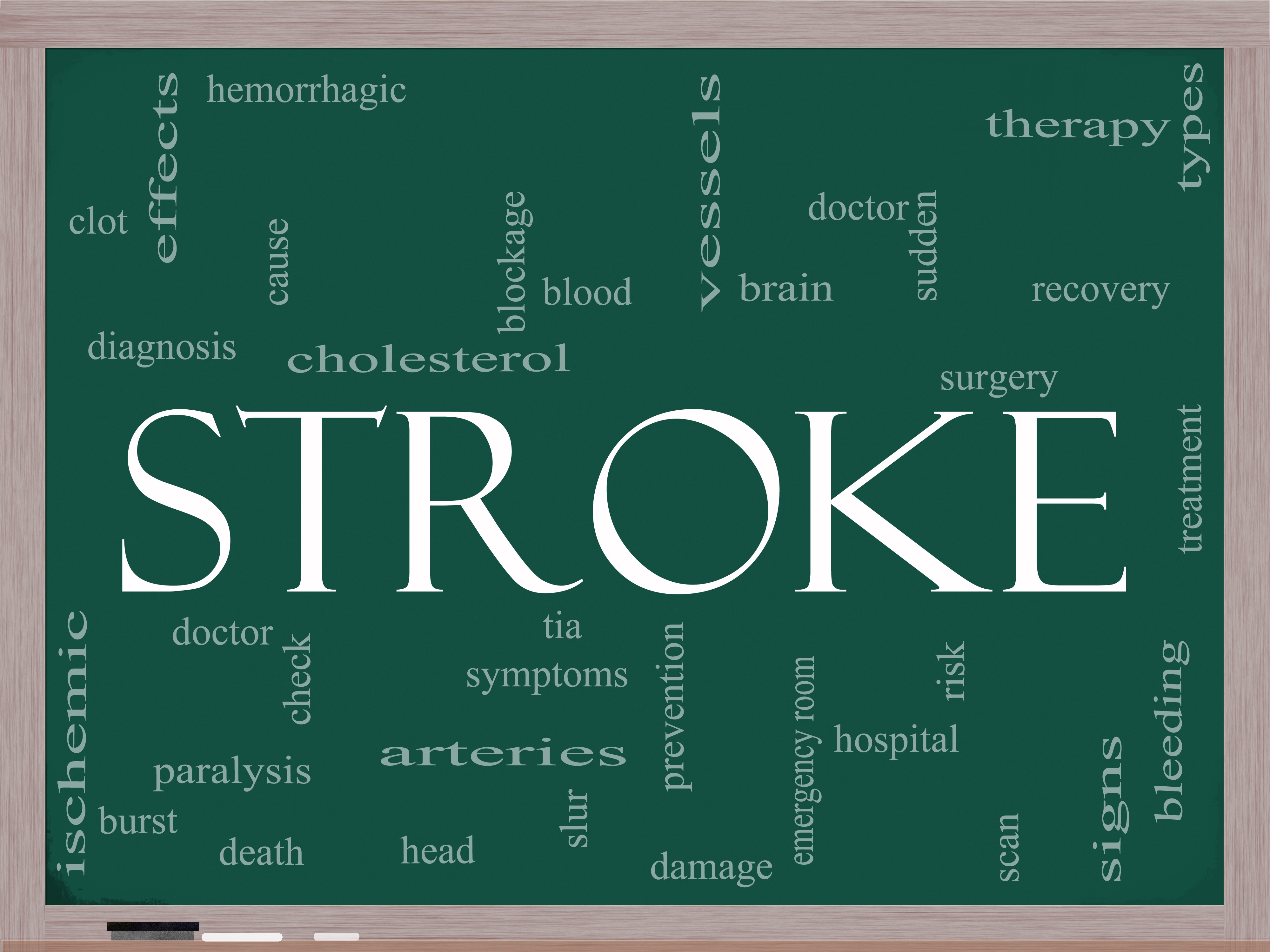 Visual problems common in survivors of acute stroke