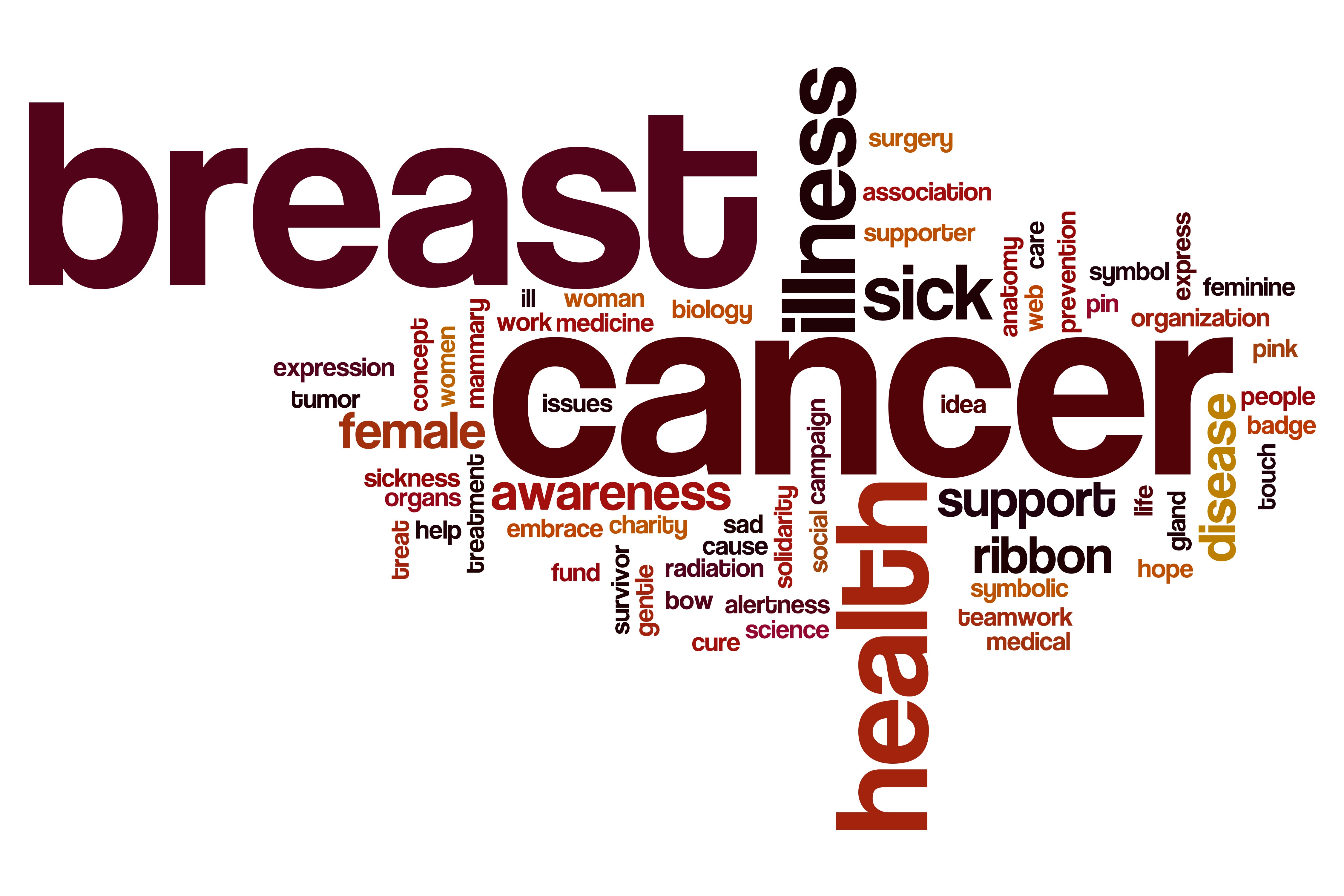Statistics for the Scottish Breast Screening Programme
