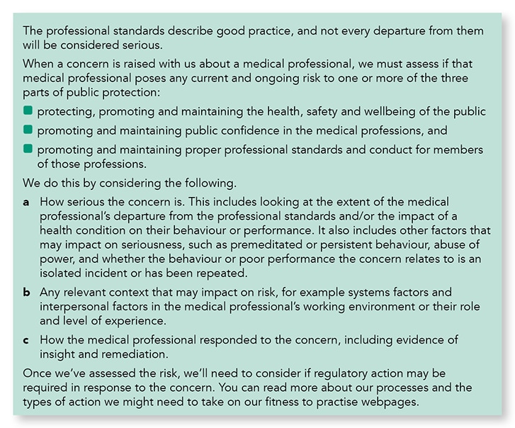 Good Medical Practice: How Will the 2024 Update Affect GPs?