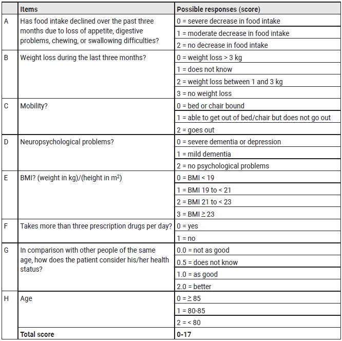Prostate Cancer: EAU 2025 Guideline Summary