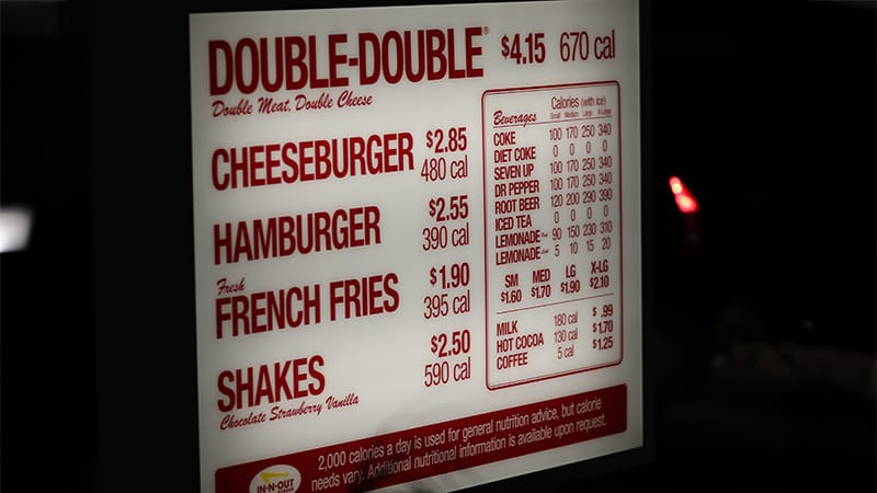 How Does Calorie Labeling Affect Takeaway Food Choices?