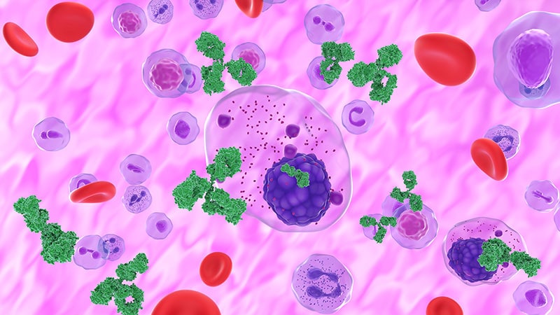 Myeloma: Updated Genomic Criteria for High-Risk Cases