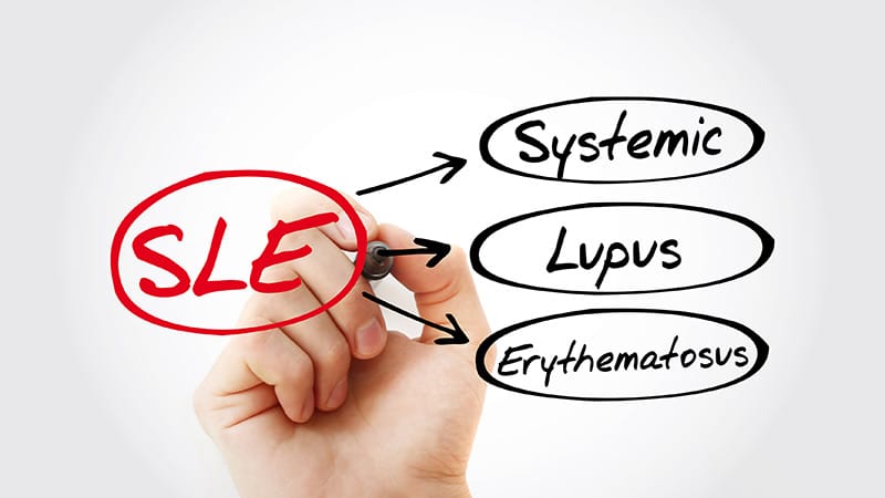 Randomized Trial Supports Sirolimus as Add-On Lupus Therapy