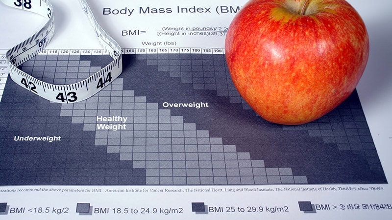 Higher BMI More CVD Protective in Older Adults With T2D?